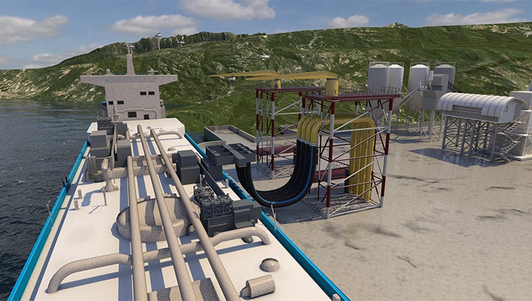 CO2 Capture and Offshore Storage Process