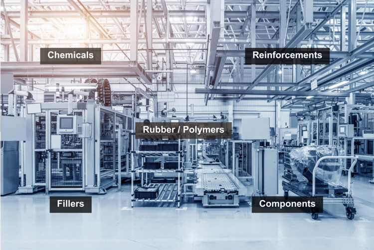General Information for Suppliers