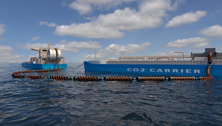 CO2 Capture and Offshore Storage Process